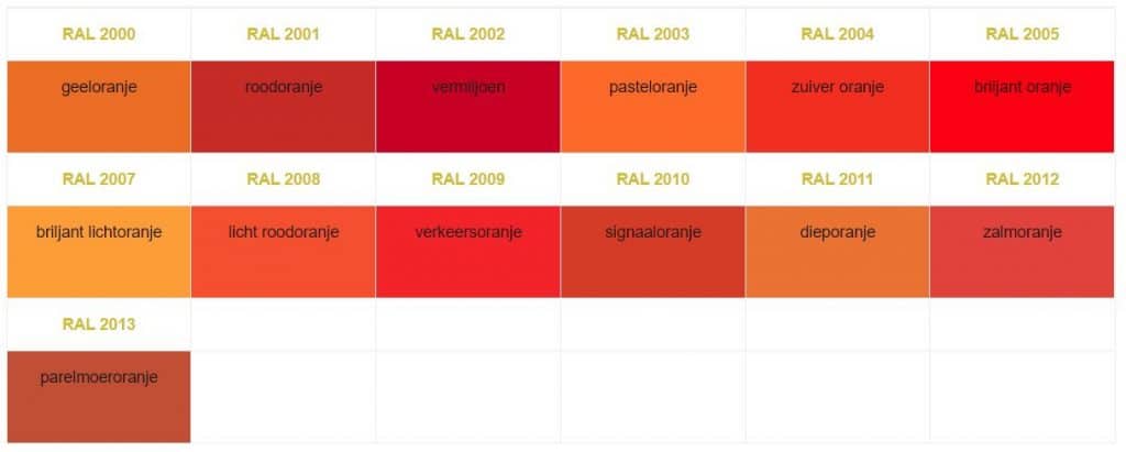Ral kleuren - Brouwers Hout - De totaalleverancier in exclusieve lijsten