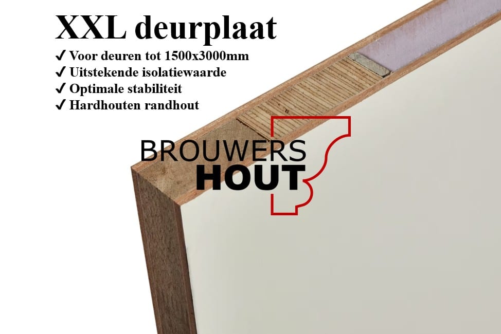 Alu Iso XXL deurplaat 40mm 1500x3000mm | Extra grote deuren